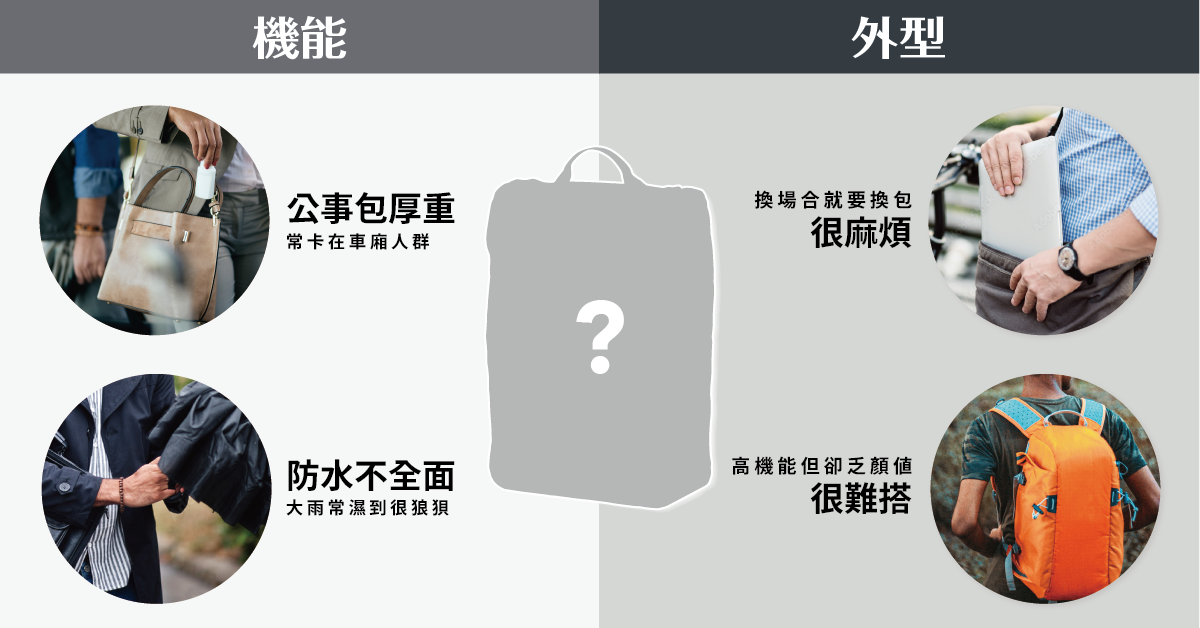 Dr.Wilds 荒野醫生包 D-DAY新都會隨型包 / L+S大加小 (戰術黑/狼棕/芥末) | Dr.Wilds | citiesocial | 找好東西